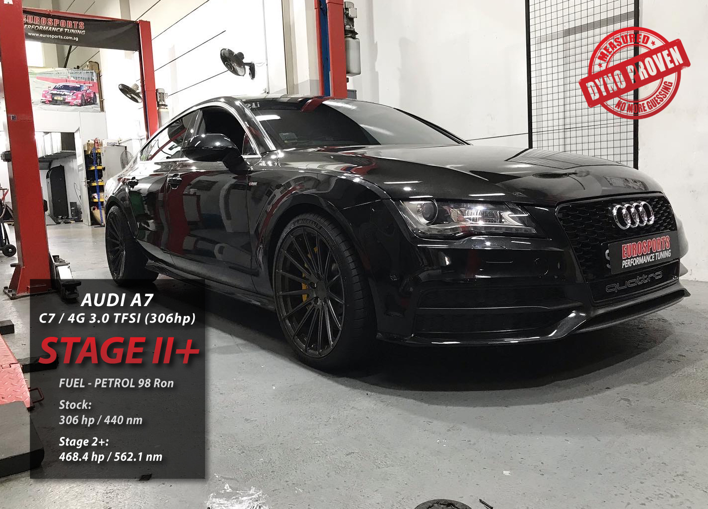 Eurosports Performance Tuning