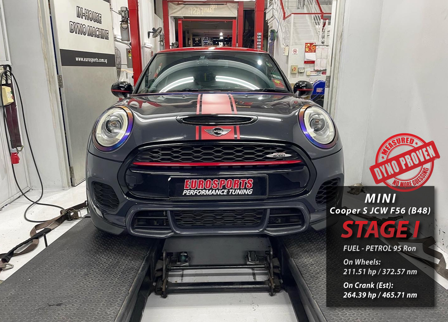 Eurosports Performance Tuning