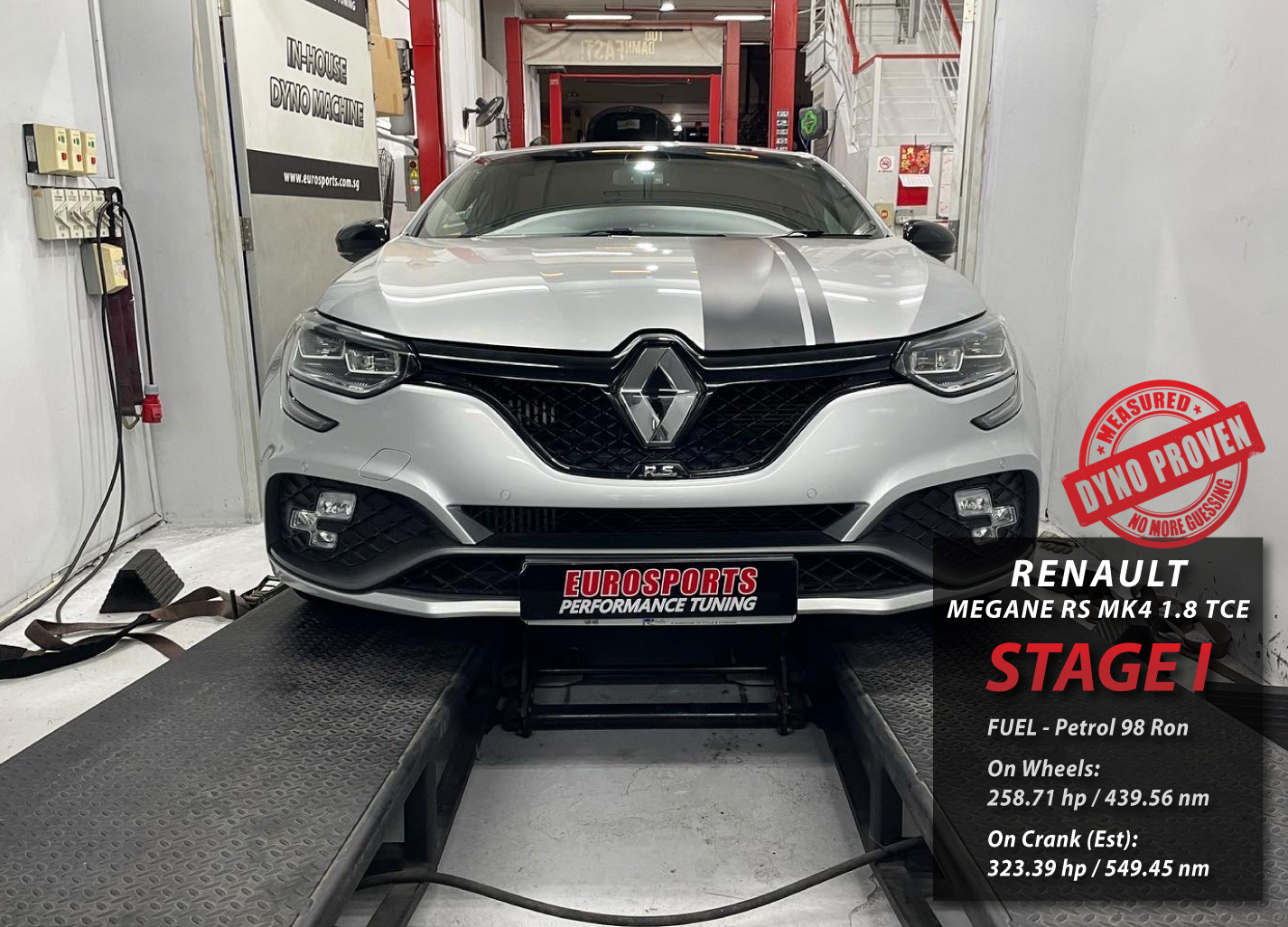 Eurosports Performance Tuning